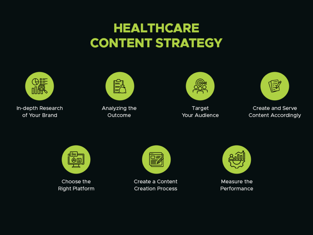 Content marketing attracts 3x more leads than paid search advertising