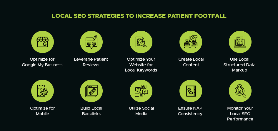 increase-patient-footfall